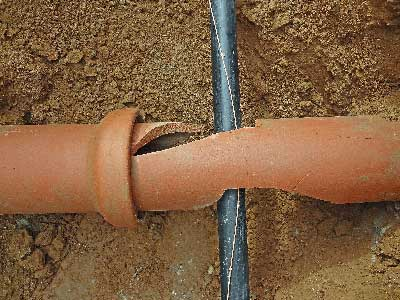 Cross Bore Inspection & Prevention Program | Pro-Pipe